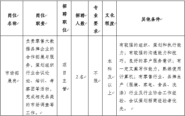 2024年中华商业信息中心有限公司招聘公告 | 中华全国商业信息中心