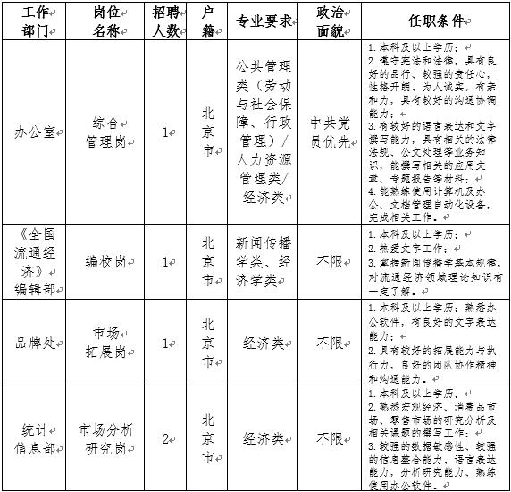 中华全国商业信息中心2024年公开招聘工作人员公告 | 中华全国商业信息中心