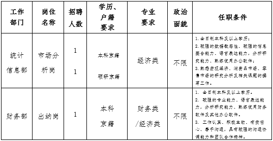 中华全国商业信息中心2025年公开招聘工作人员公告 | 中华全国商业信息中心